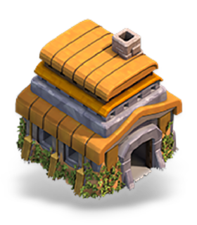 Supercell ID Rewards | Portail de l'assistance Supercell